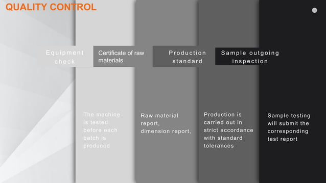 Shenzhen RJC Industrial Co., Ltd.pdf