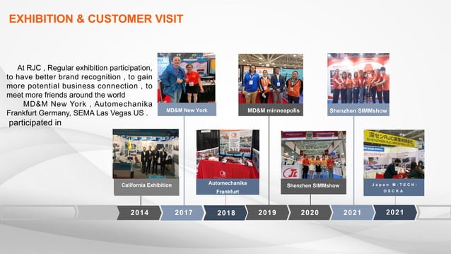 Shenzhen RJC Industrial Co., Ltd.pdf | Free Download