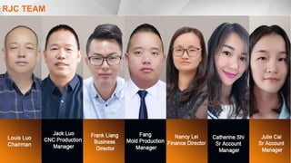 Shenzhen RJC Industrial Co., Ltd.pdf