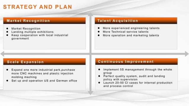 Shenzhen RJC Industrial Co., Ltd.pdf