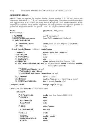 Shepard jr e ramirez, 2011 | PDF | Geography | Science