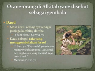 Shepherd for god's glory | PPTX