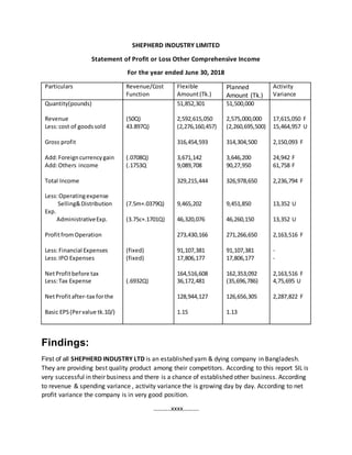 Report on Shepherd industries ltd | DOCX