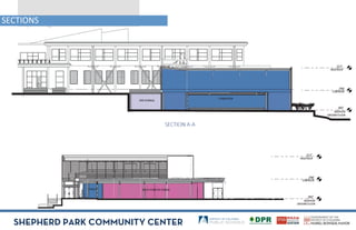 Shepherd park community meeting presentation | PDF