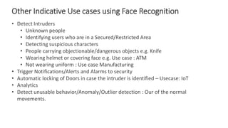 ShepHertz Facial recognition based attendance and visitor management ...