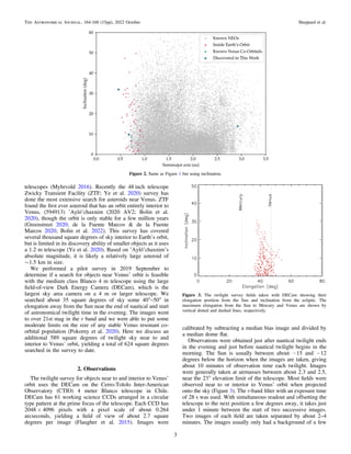 A Deep and Wide Twilight Survey for Asteroids Interior to Earth and ...