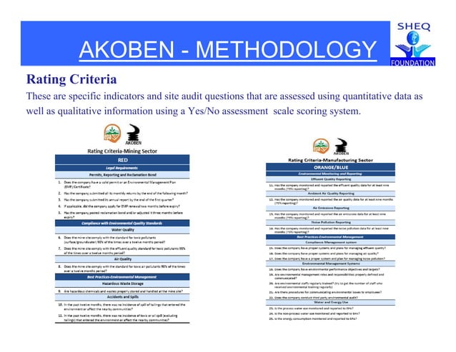 SHEQ FOUNDATION AKOBEN | PPT