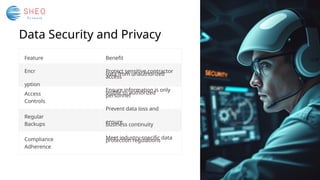 SHEQ Network's Contractor Management System Solution | PPTX