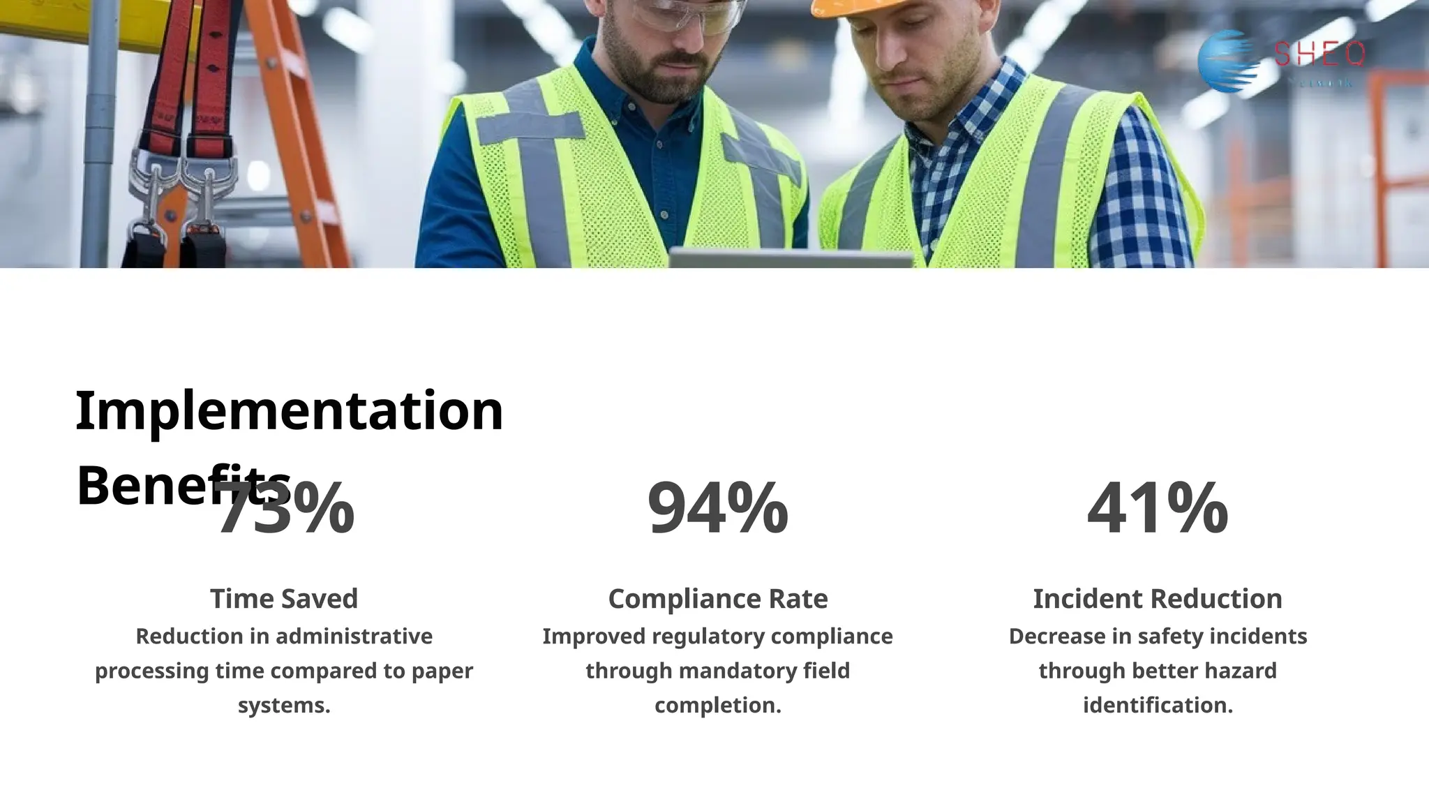 Online Work Permit System for Contractor Permit Management | PPTX