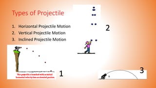 Projectile Motion | PPT