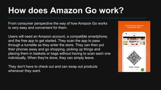 Amazon Go Shopping Technolgy Presentation | PPTX