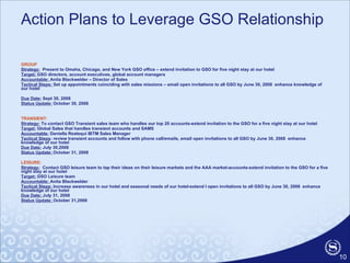 Sheraton Gso Presentation | PPT
