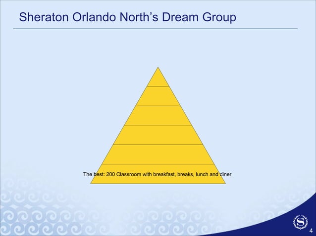 Sheraton Gso Presentation | PPT | Hotel Properties | Real Estate