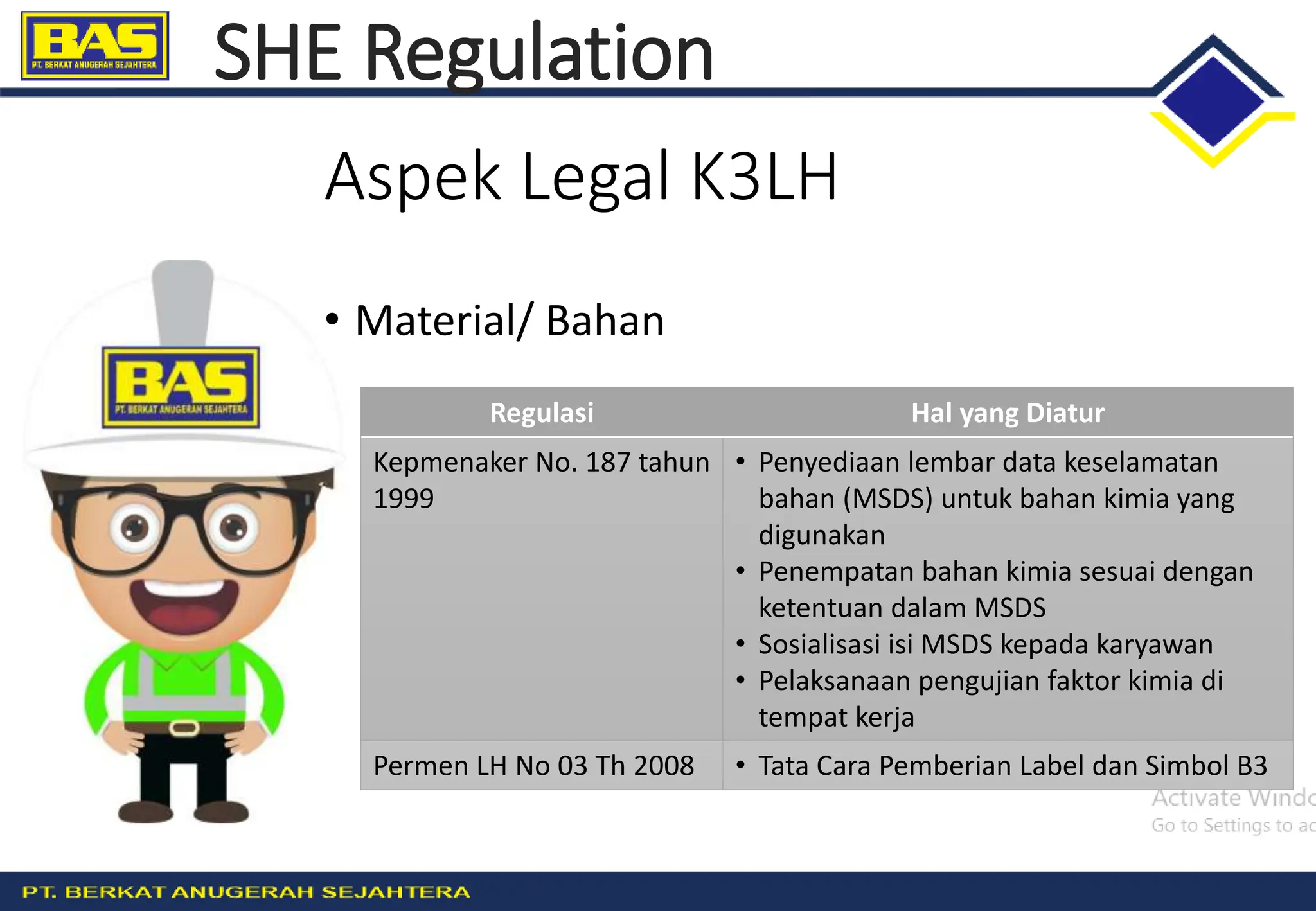 SHE Regulation 2023 UPDATE REV PT.BAS.pptx