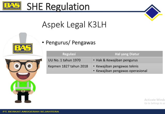 SHE Regulation 2023 UPDATE REV PT.BAS.pptx