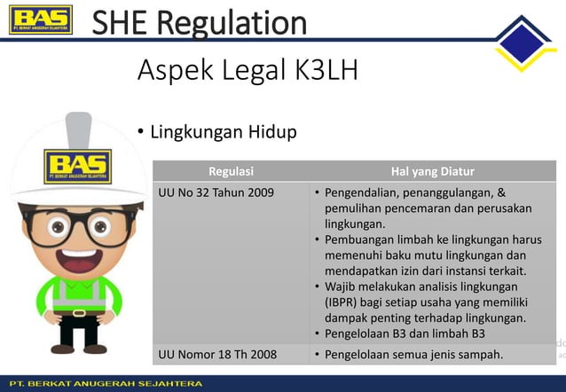 SHE Regulation 2023 UPDATE REV PT.BAS.pptx