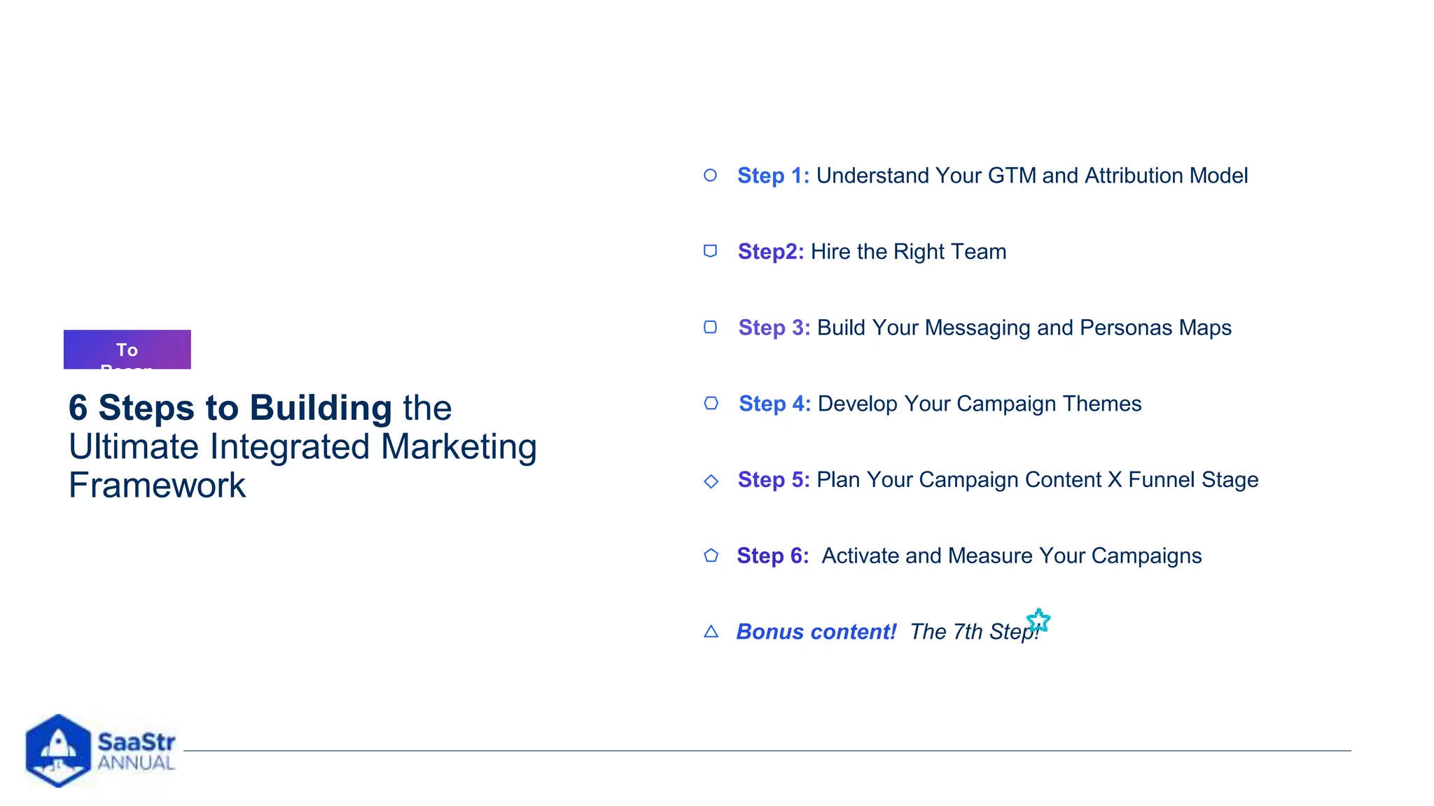 6 Steps to Building the Ultimate Integrated Marketing Framework with Productboard's VP of ...