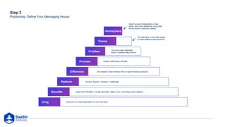 6 Steps to Building the Ultimate Integrated Marketing Framework with ...