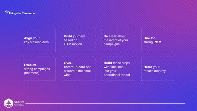 6 Steps to Building the Ultimate Integrated Marketing Framework with ...