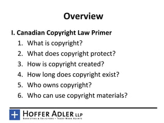 Canadian Copyright Law: A Primer | PDF | Law