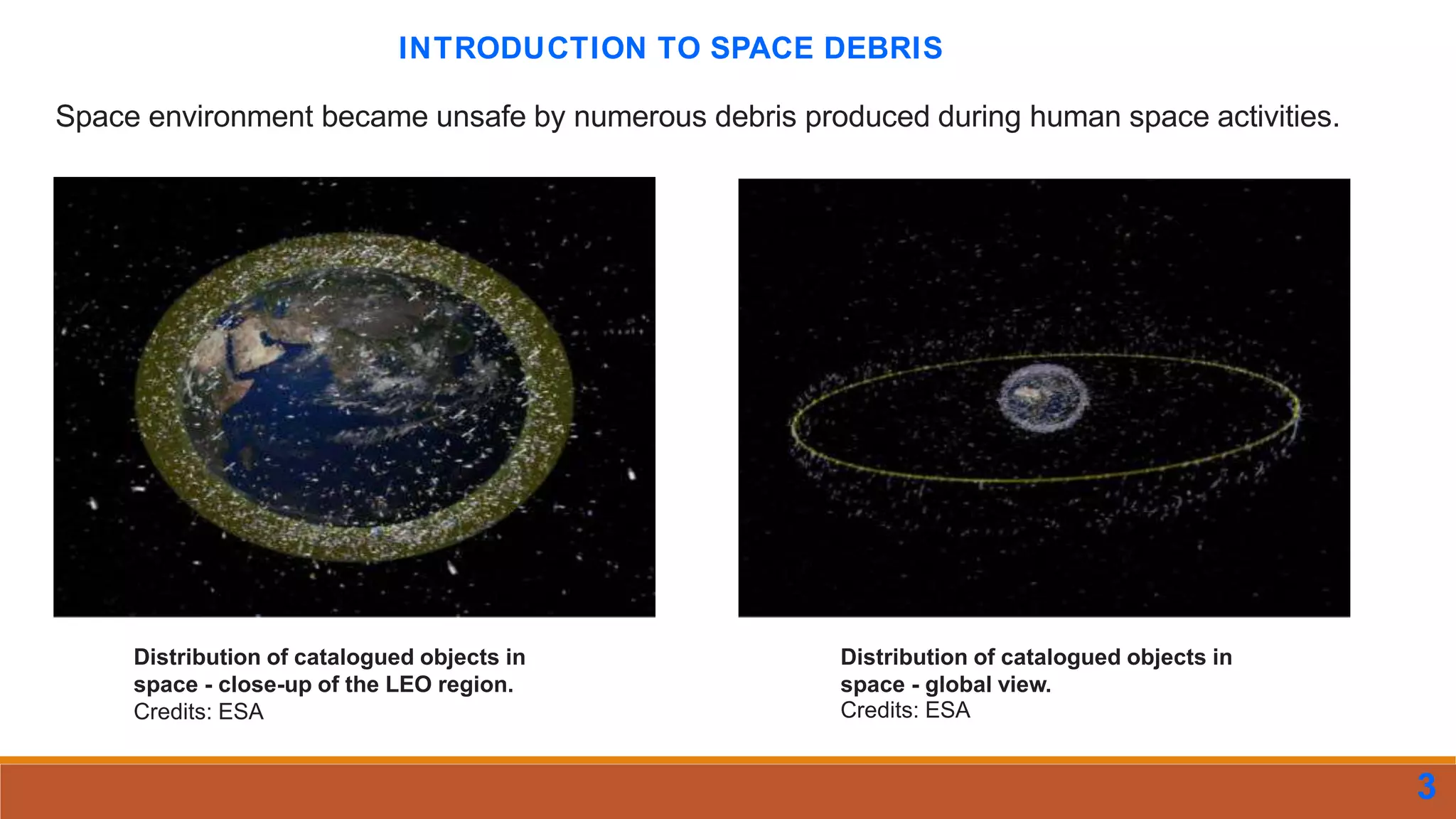Space Debris and Present Active Debris Removal Techniques | PPTX