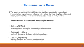 Space Debris and Present Active Debris Removal Techniques | PPTX