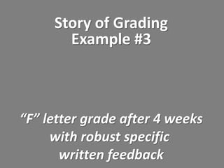 Rubrics: Improve students’ learning and save instructor’s grading time ...