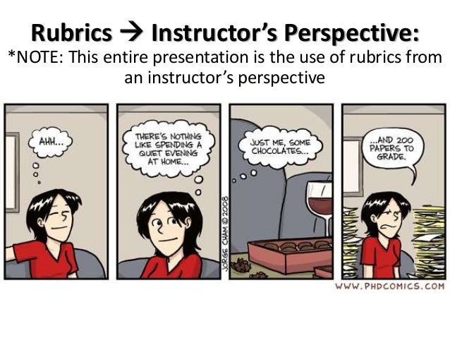 Rubrics: Improve students’ learning and save instructor’s grading time