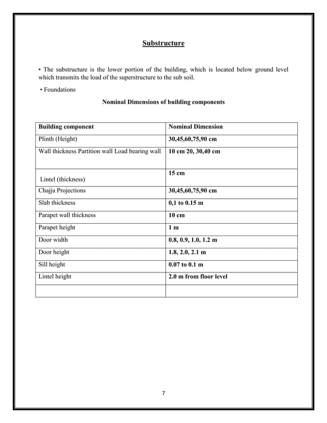 REPORTS ON BUILDING CONSTRUCTION | PDF