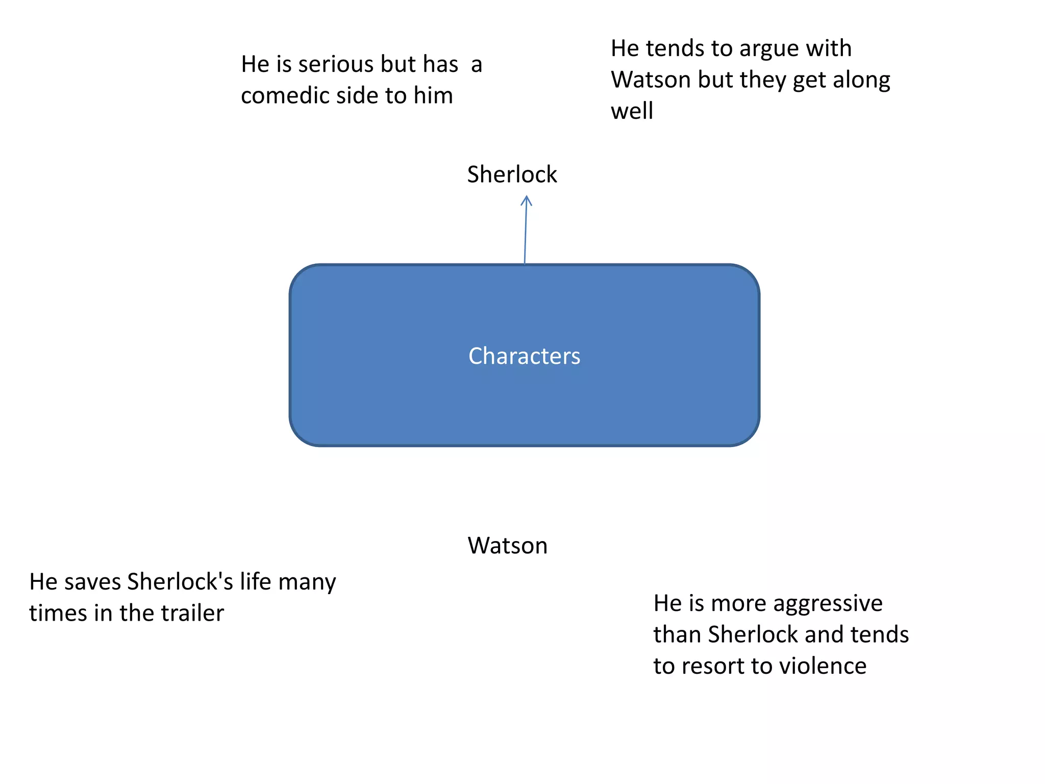 Sherlock holmes (2009) | PPTX