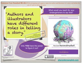 Sheronbrownphd.com rl6 cu_slides | PPT