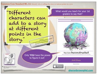 Sheronbrownphd.com rl6 cu_slides | PPT