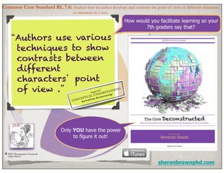 Sheronbrownphd.com rl6 cu_slides | PPT