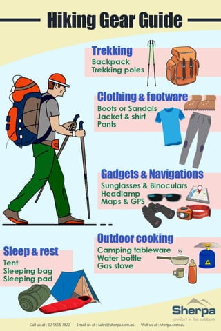 Hiking Gear Guide | PDF