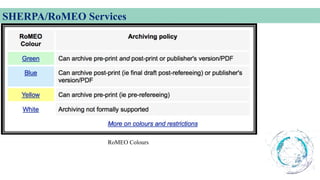 SHERPA-RoMEOOpenAccessDatabasePresentation.pptx