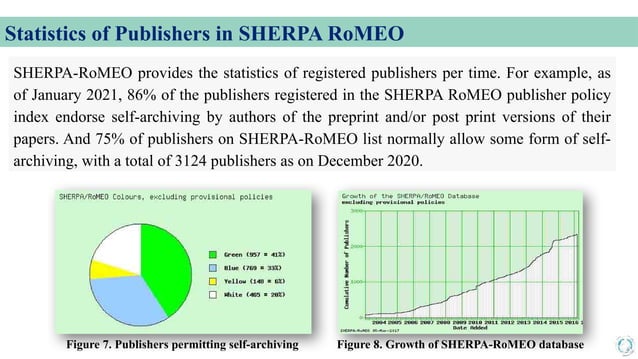 SHERPA-RoMEOOpenAccessDatabasePresentation.pptx | Desktop Publishing ...
