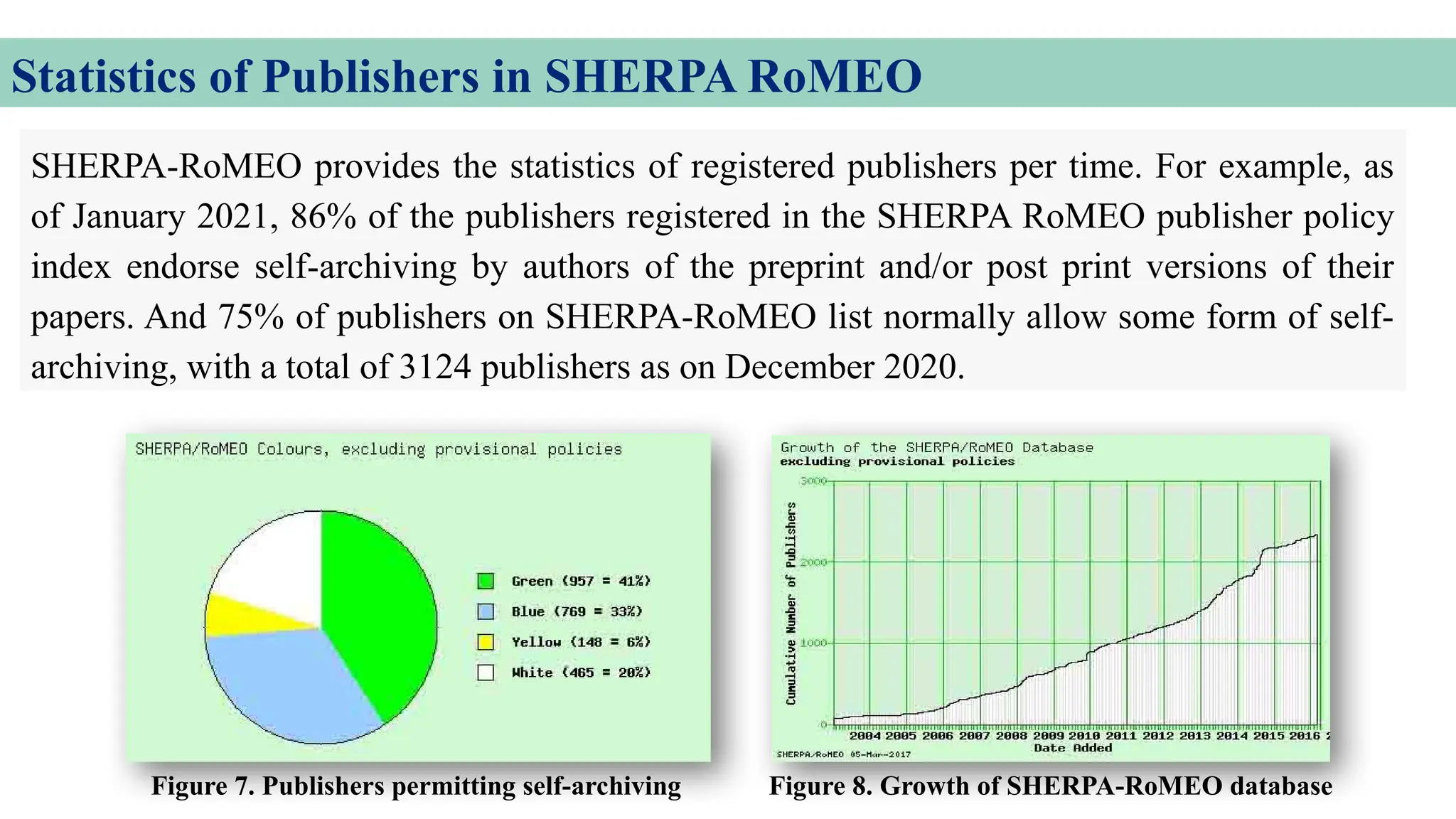 SHERPA-RoMEOOpenAccessDatabasePresentation.pptx