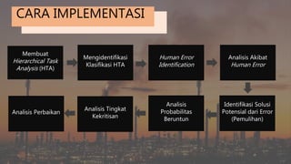 Review HR Tools "SHERPA" | PPTX