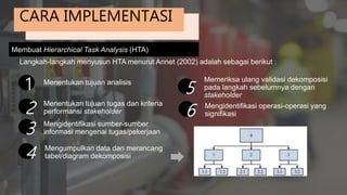 Review HR Tools "SHERPA" | PPTX