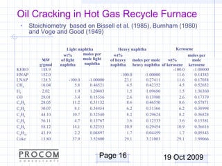Sherritt(2009)Advances In Steady State Process Modeling Of Oil Shale ...