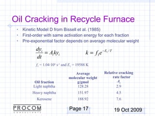 Sherritt(2009)Advances In Steady State Process Modeling Of Oil Shale ...