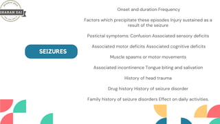 SHARAN SS2 GENERAL MEDICINE HISTORY TAKING IN OPD | PPT