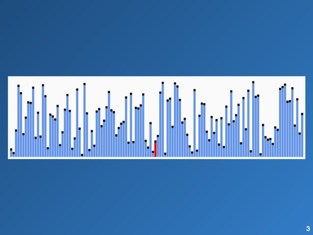 Yuriy Sherstyuk - Algorithms in Front End: from V8 to VDOM | PPT