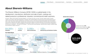 Sherwin-Williams 2023 Sustainability Report (7).pdf