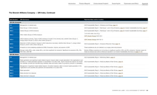 Sherwin-Williams 2023 Sustainability Report (7).pdf