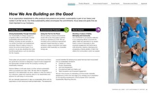 Sherwin-Williams 2023 Sustainability Report (7).pdf