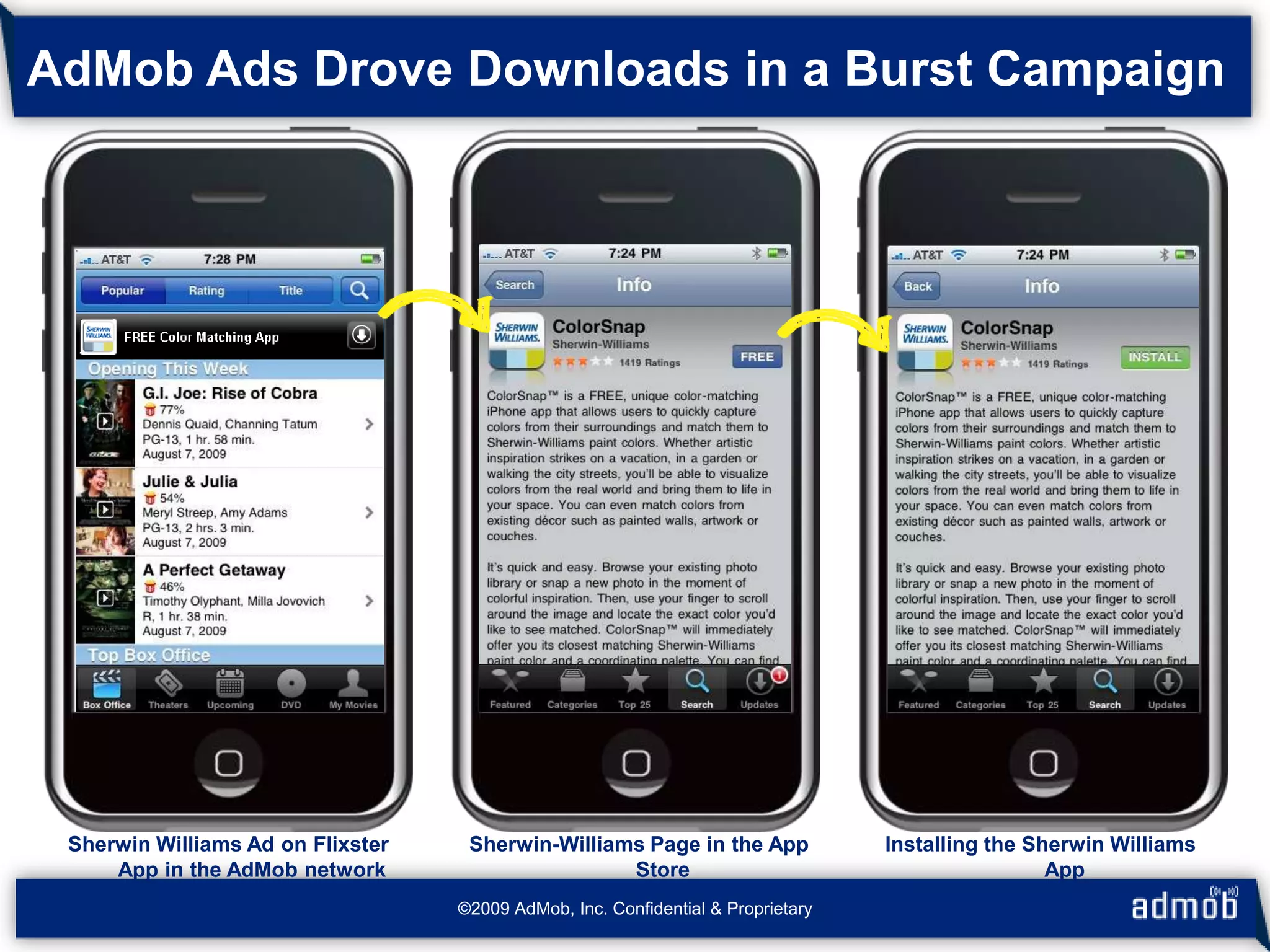 AdMob Case Study: Sherwin Williams ColorSnap App | PPTX | Computer ...