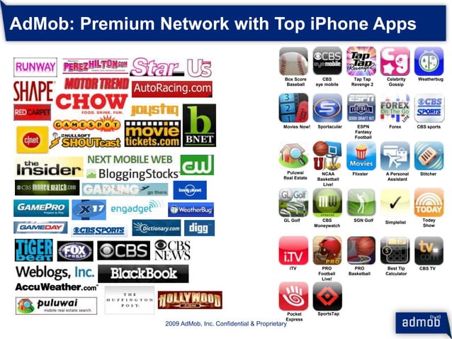 AdMob Case Study: Sherwin Williams ColorSnap App | PPTX | Computer ...