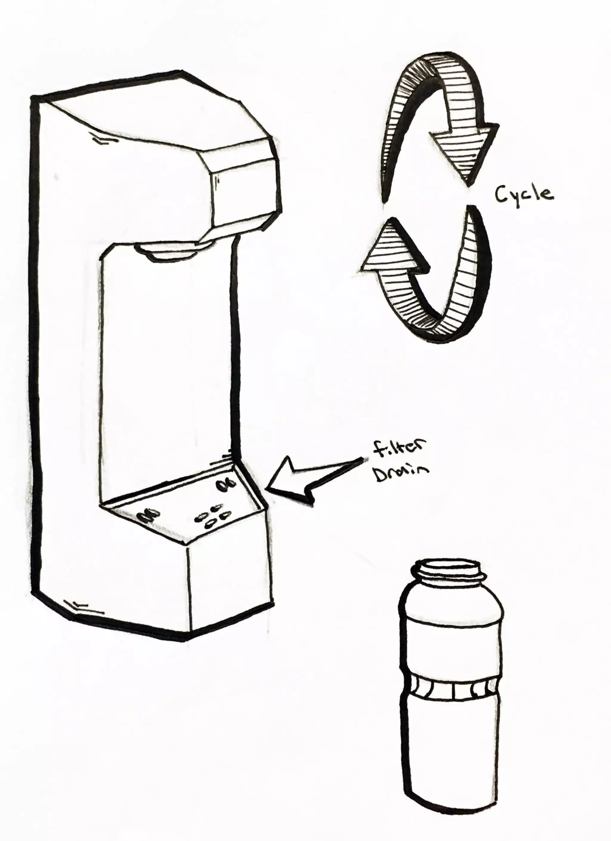 CleanBot Concept | PDF