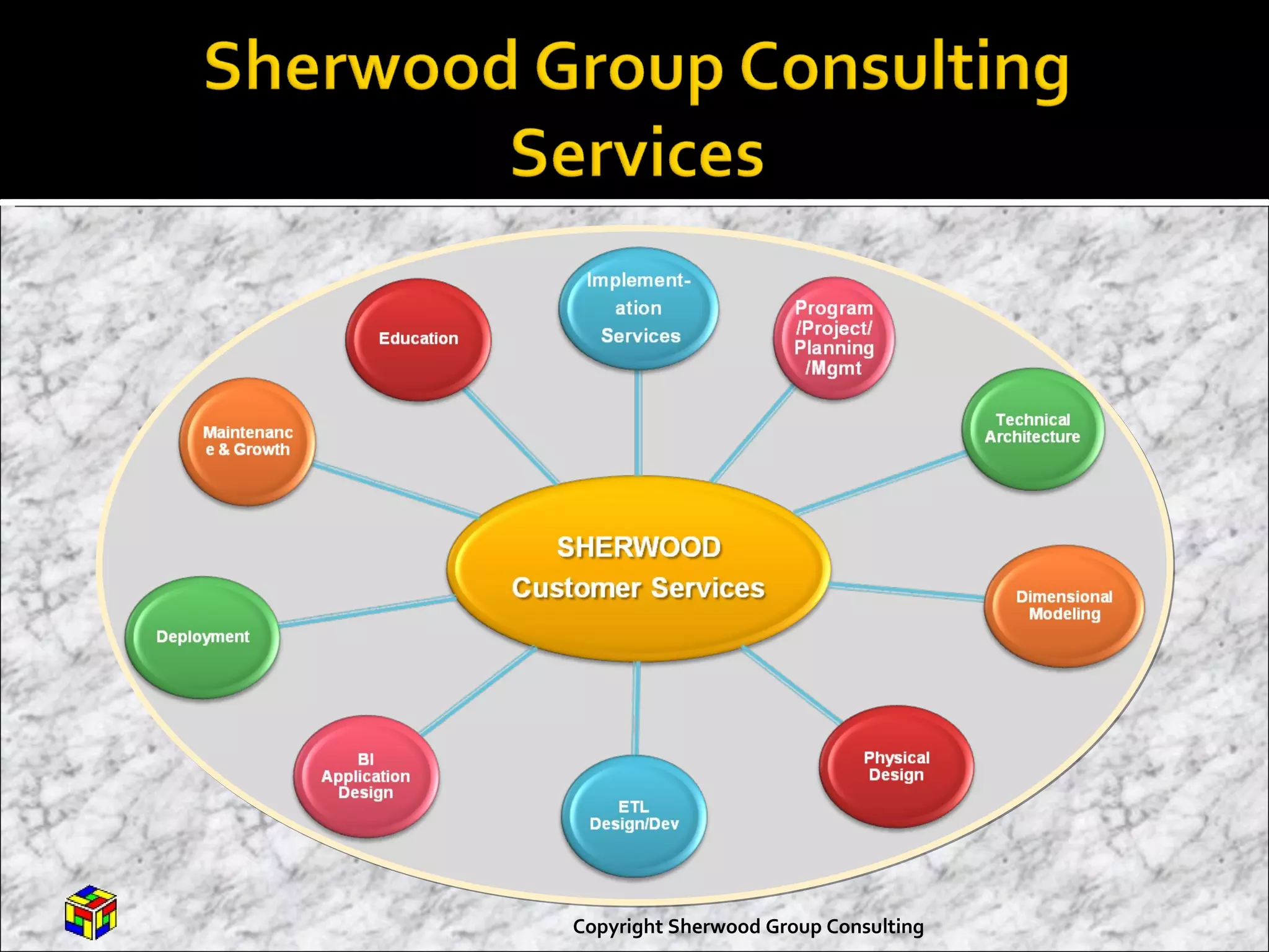 Sherwood Group Consulting Overview | PPT